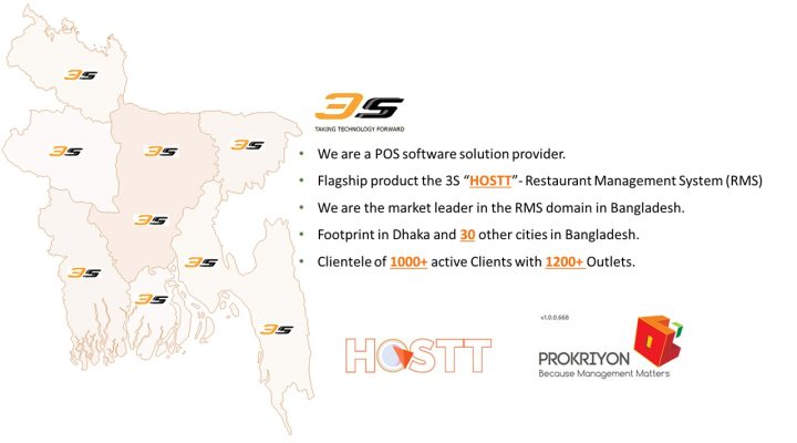 Products - 3s Software Limited